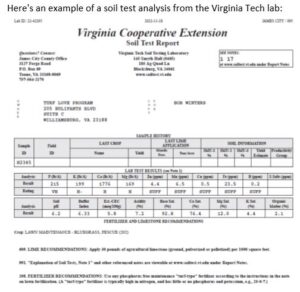 Understanding Soil Testing and Colonial Soil and Water Conservation ...