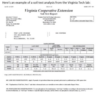Understanding Soil Testing and Colonial Soil and Water Conservation ...